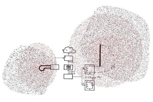 Kunstenaars gaan Laurel Project Space weer verlaten | oost-online.amsterdam